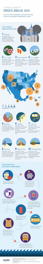 Here’s How to Have the Most Awesome, Affordable Spring Break Ever ...