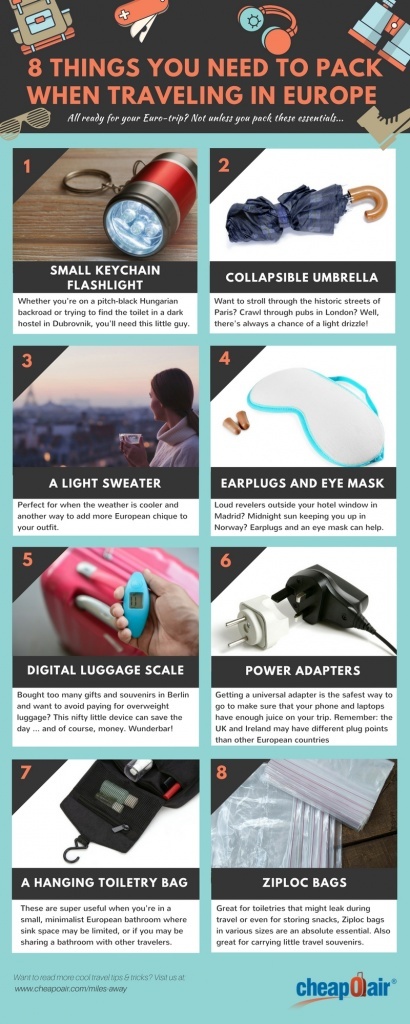 8 Handy Items You Need to Pack for Europe | CheapOair MilesAway